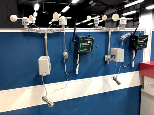 Smart-City-Council-weather-testing | M2M Connectivity