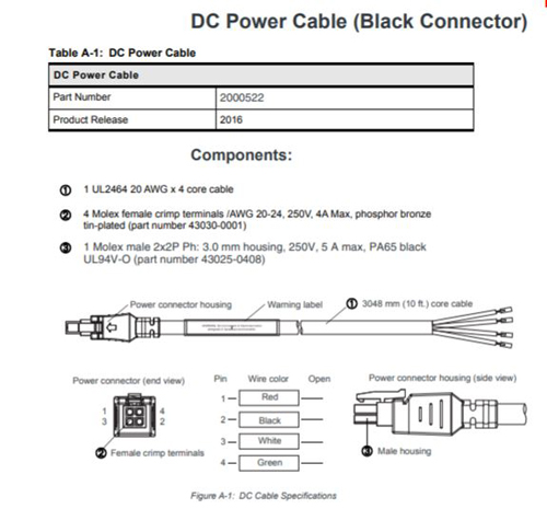 Sierra Wireless GX400 DC Lead
